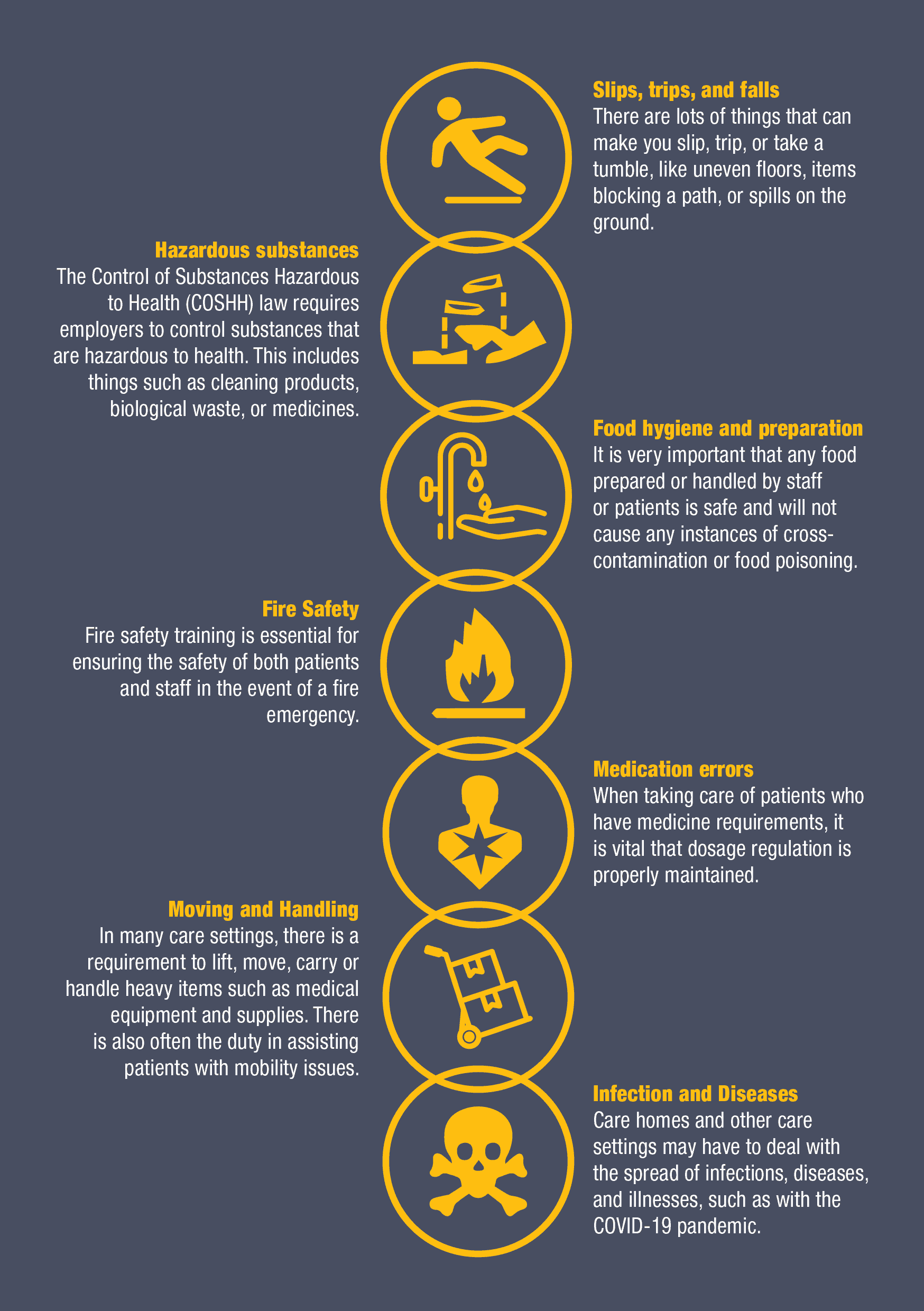 Health and Safety in Care Homes | Agilio Software