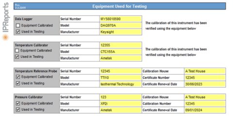 IPReports & TQSoft Support | Agilio Software