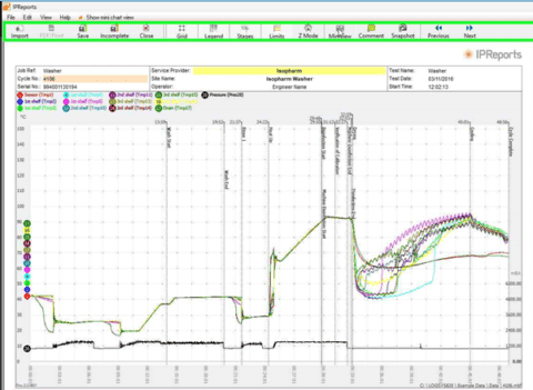 IPReports & TQSoft Support | Agilio Software
